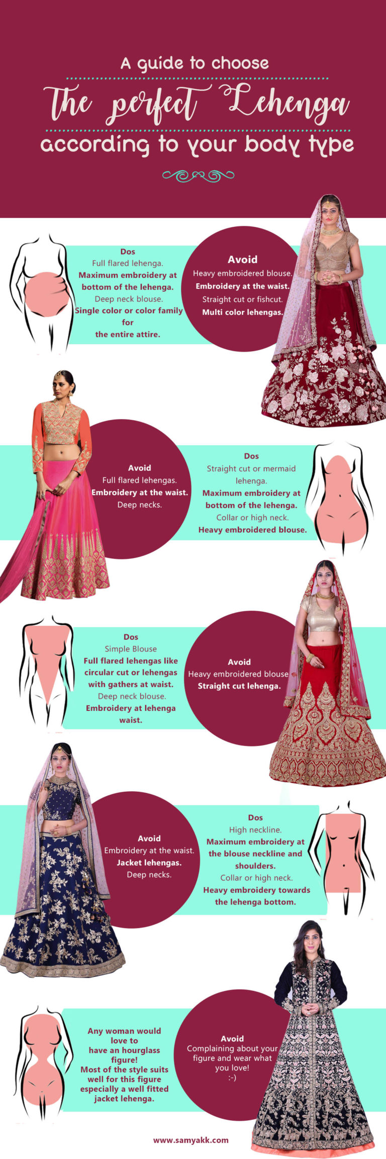 A guide to choose the PERFECT LEHENGA for your body type! - Samyakk: Sarees | Sherwani | Salwar ...